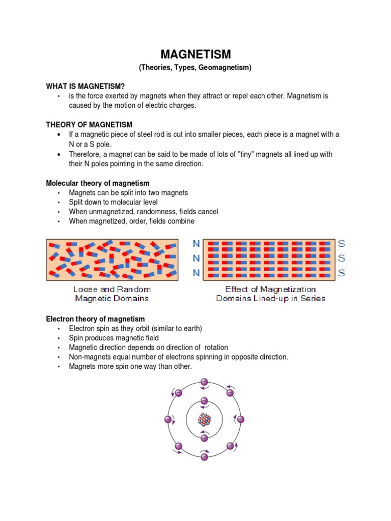 Magnetism: Forces, Theories & Types in 40 Characters | PDF ...