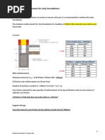 ACI Load Combinations | PDF