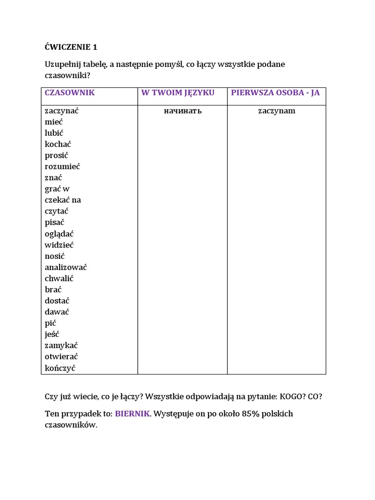 15 Biernik - Ćwiczenia | PDF