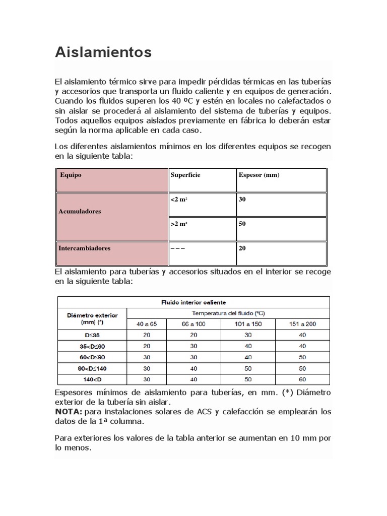 Aislamientos | PDF | Aislamiento térmico | Química
