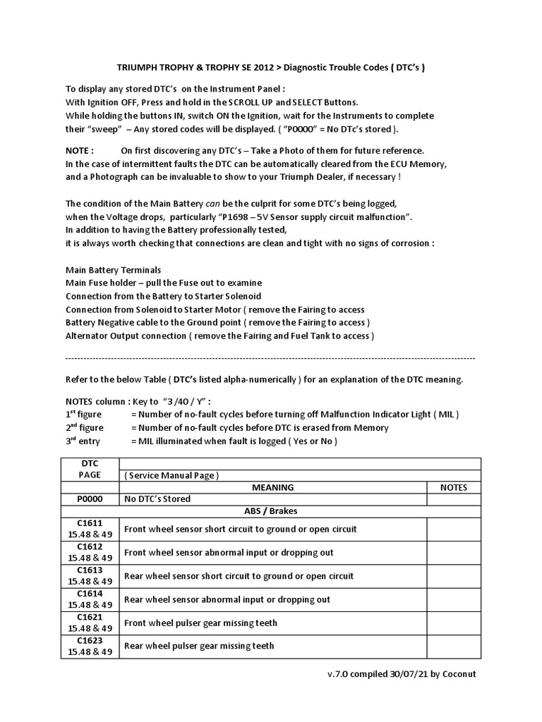 Trophy DTC Code v7 | PDF | Fuel Injection | Ignition System