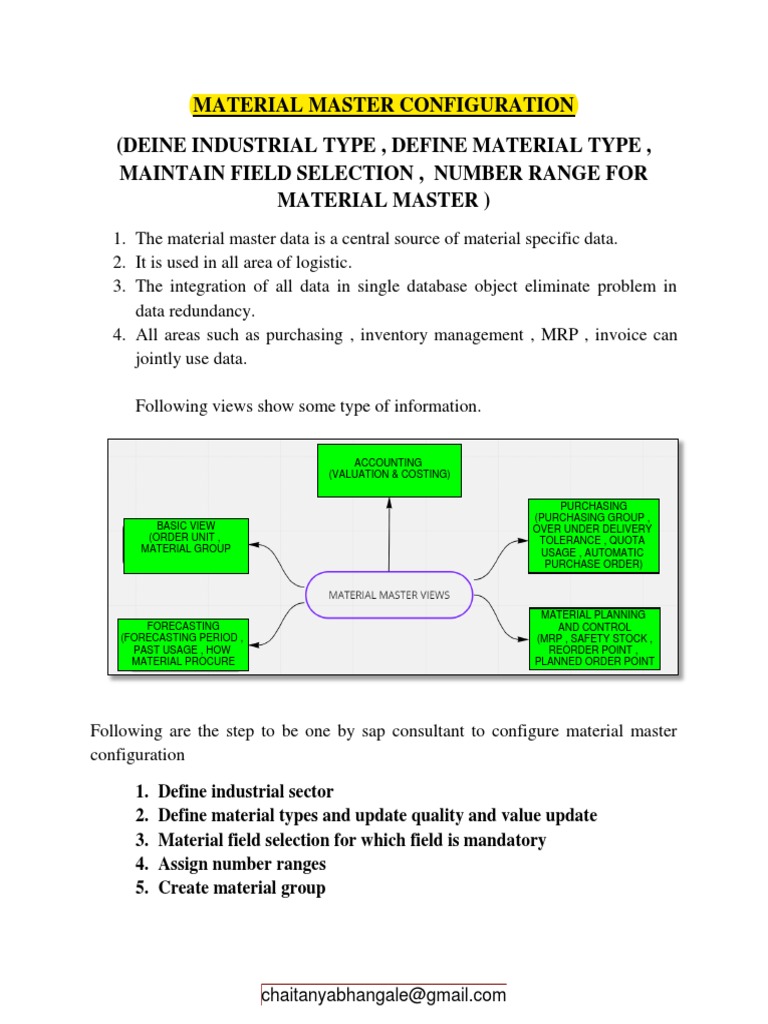 Configuring Material and Vendor Masters in SAP: A Step-by-Step Guide ...