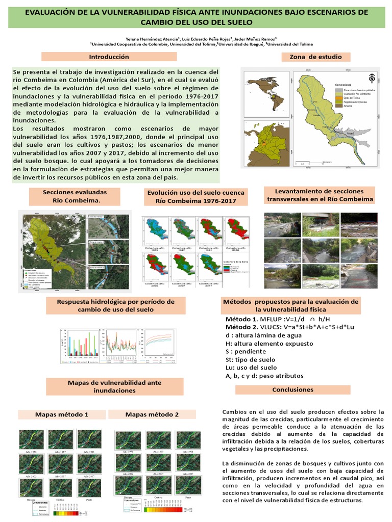 Evaluación de La Vulnerabilidad Física Ante Inundaciones Bajo Escenarios de Cambio Del Uso Del ...