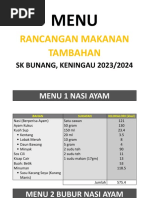 Pelaksanaan Program Rancangan Makanan Tambahan Di Sekolah Rendah ...