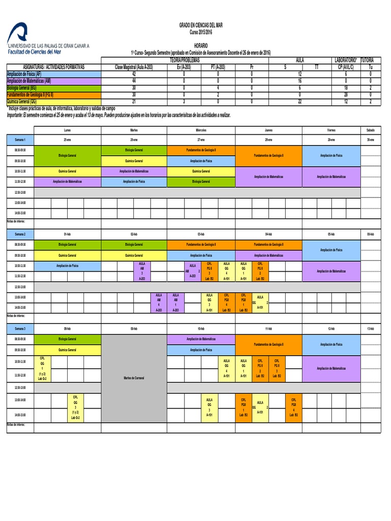 Horario de Las Clases | PDF | Observación | Ciencias de la Tierra