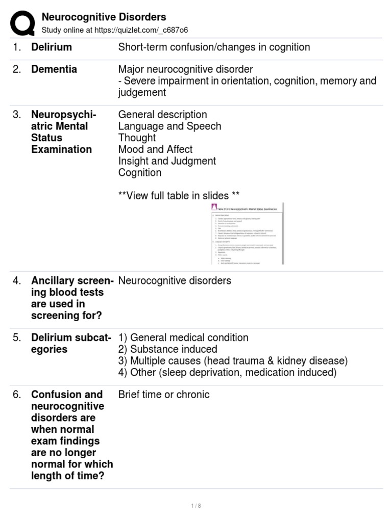 Neurocognitive Disorders Notes | PDF | Dementia | Palliative Care