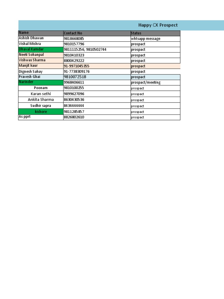 Happy CX Prospect | PDF