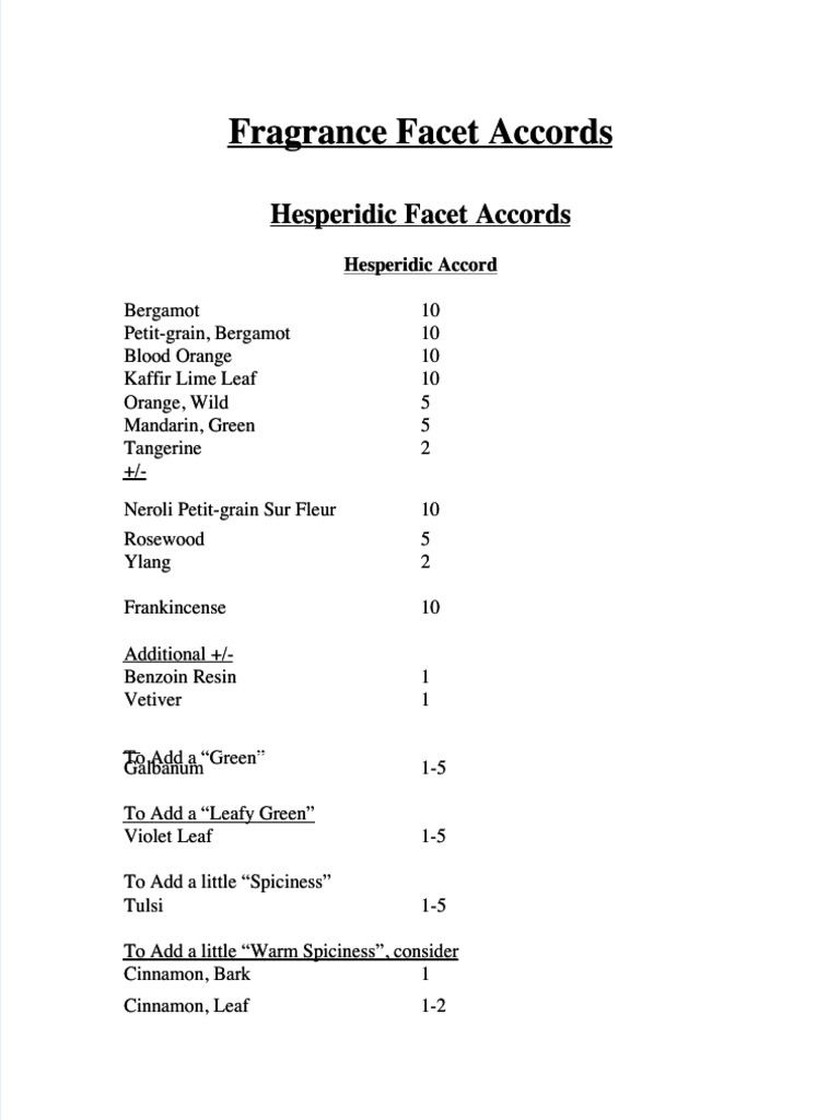 Fragrance Facet Accords Fragrance Facet Accords | PDF