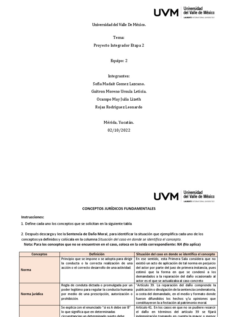 Universidad Del Valle de Me Xico. Tema: Proyecto Integrador Etapa 2 | PDF | Caso de ley | Gobierno
