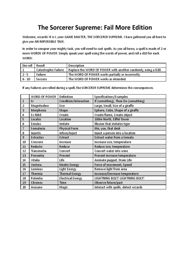 Sorcerer Supreme: Spellcasting Guide | PDF | Magician (Fantasy)