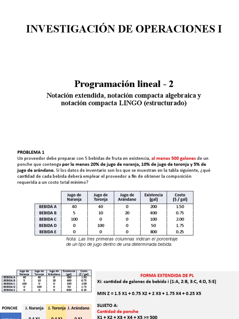 Unidad 2 - 1 MODELOS DE PL - 09042022 | PDF
