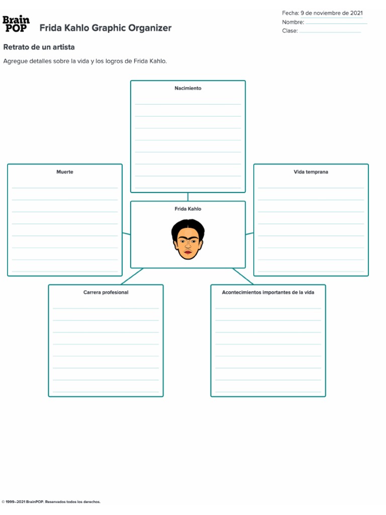 BrainPOPgui Frida Kahlo | PDF