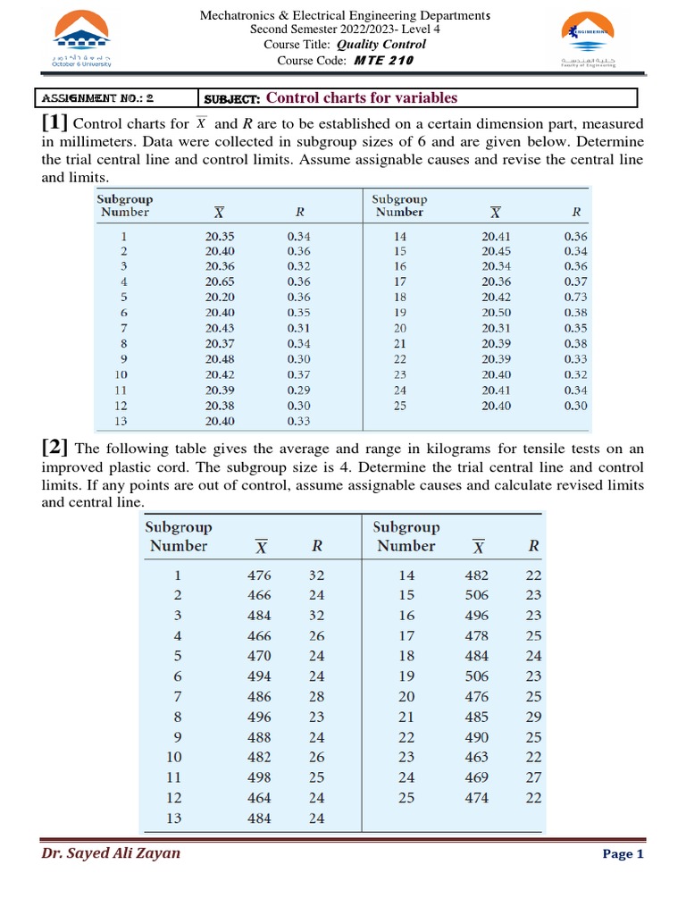 Control Charts and Quality Control Analysis | PDF | Standard Deviation | Sampling (Statistics)