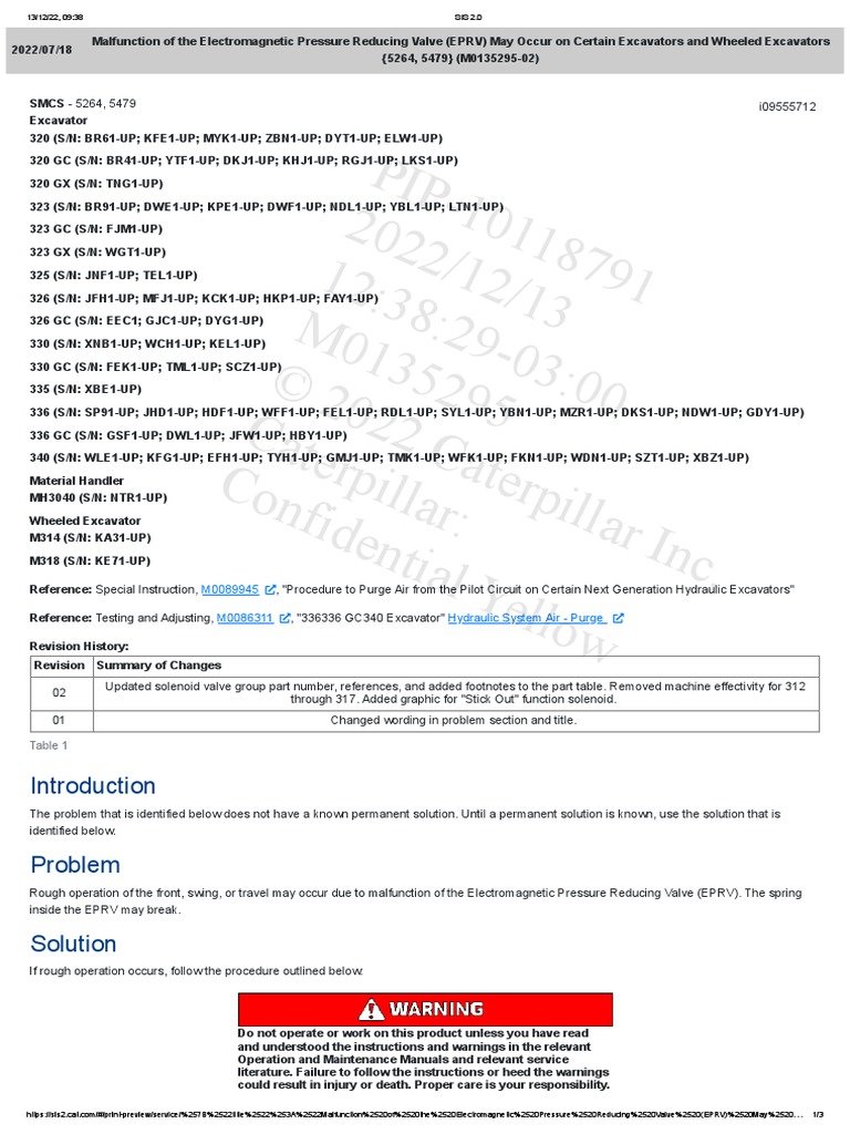Malfunction of The Electromagnetic Pressure Reducing Valve (EPRV) May Occur On Certain ...