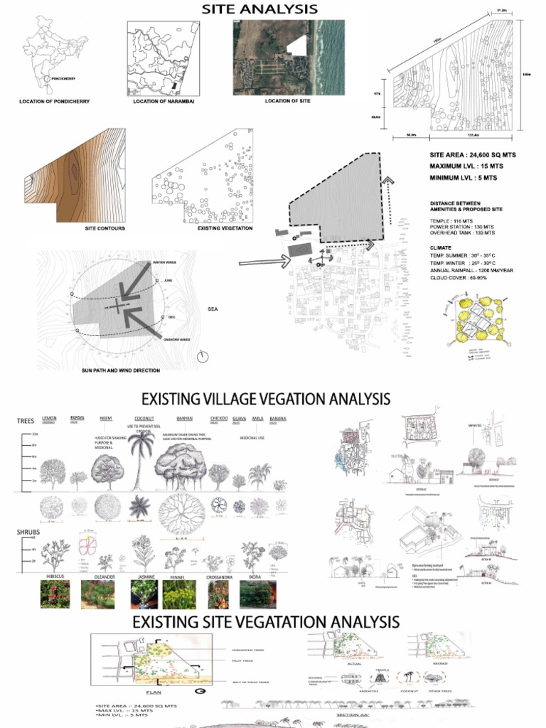 Sem 4 PDF | PDF Sem 4 PDF | PDF