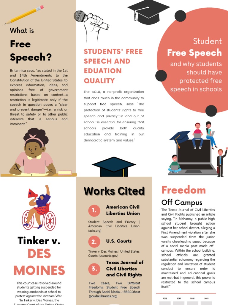 Creative Research Project Pamphlet Example | PDF | Freedom Of Speech ...