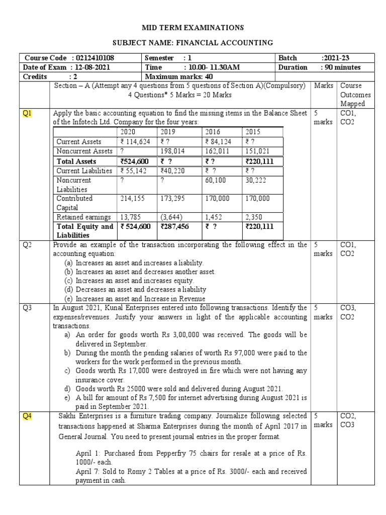 Financial Accounting - Mid Term Question Paper | PDF | Debits And ...