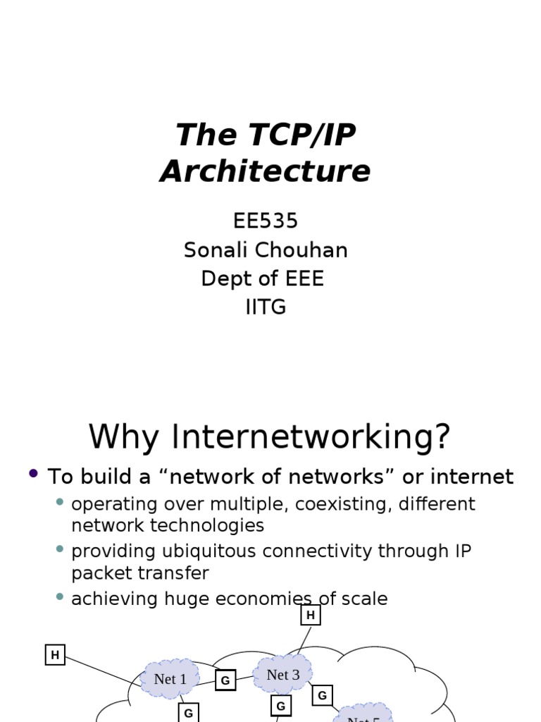 The Tcp/Ip Architecture: EE535 Sonali Chouhan Dept of EEE Iitg | PDF | Internet Protocols ...
