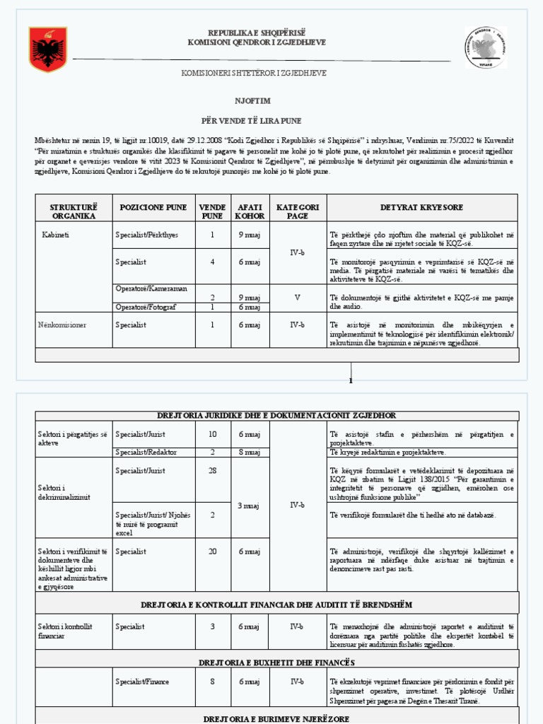 dbnj_221107_Njoftim-per-punesim-per-personelin-part-time.-1 | PDF