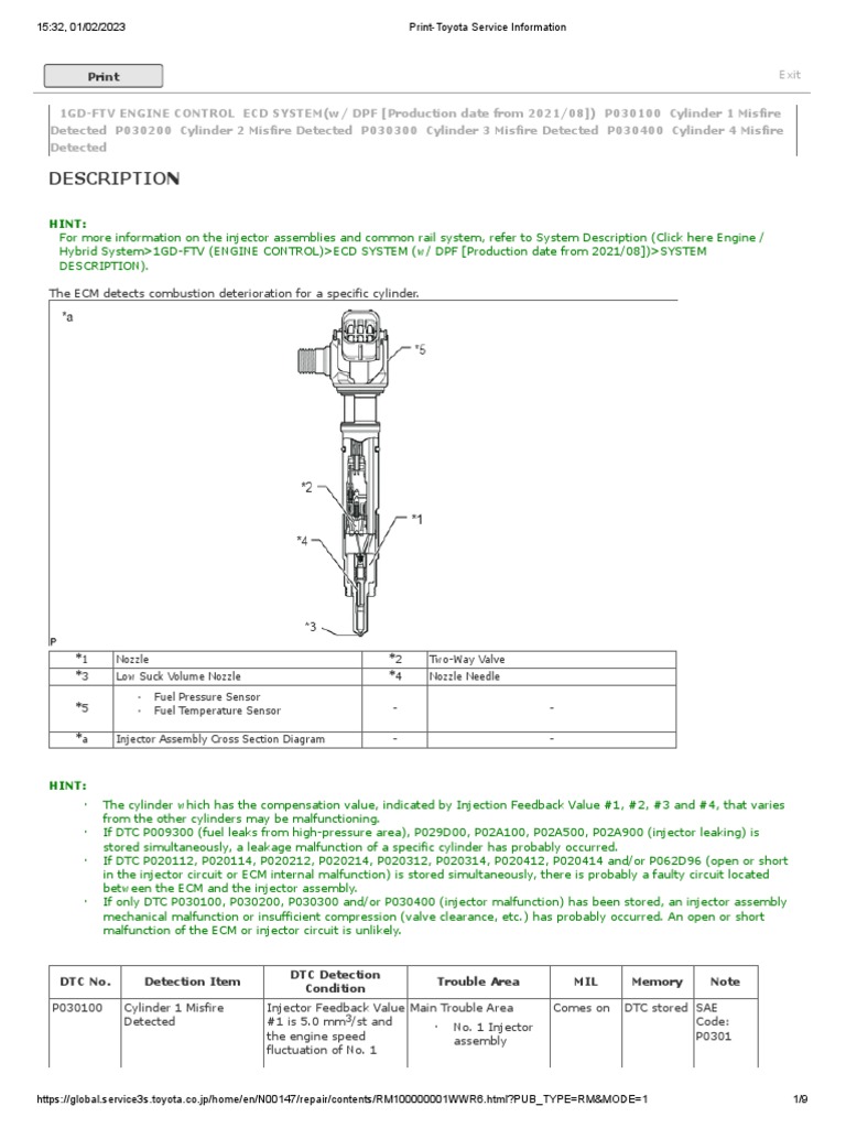 Description: Hint | Download Free PDF | Fuel Injection | Internal ...