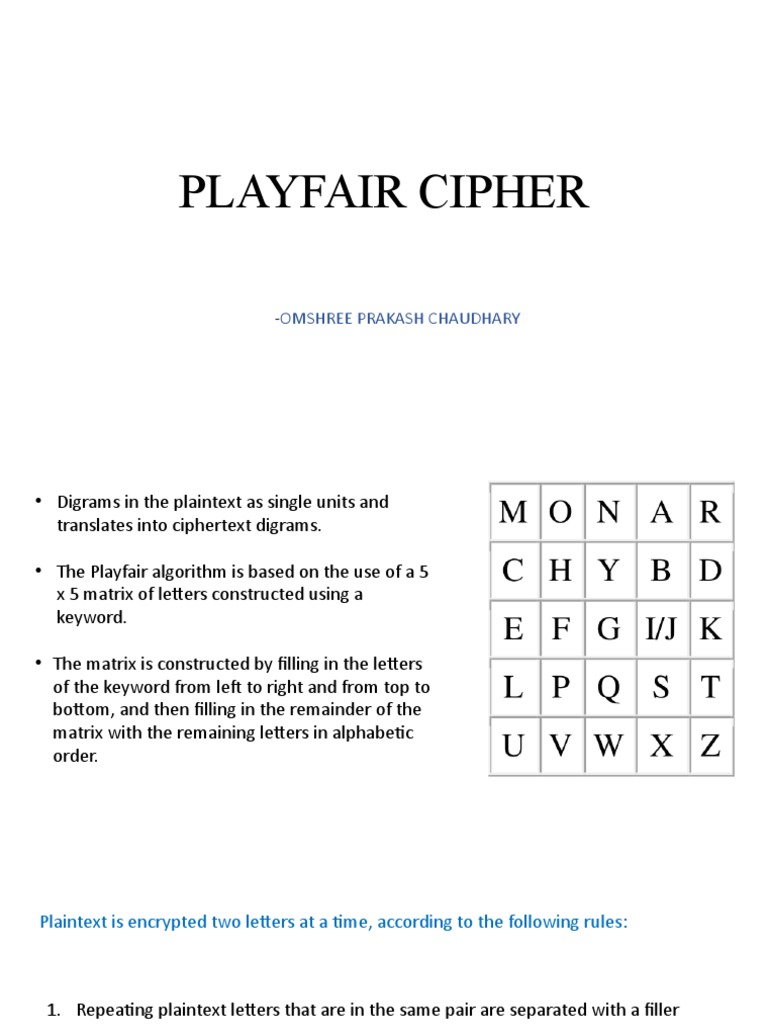Playfair Cipher | PDF | Language Arts & Discipline | Poetry
