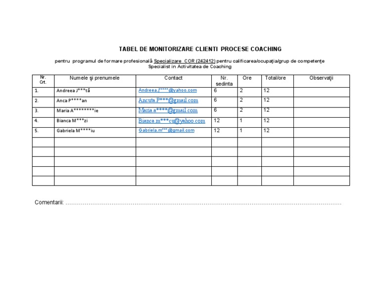Tabel Monitorizare Clienti Coaching | PDF