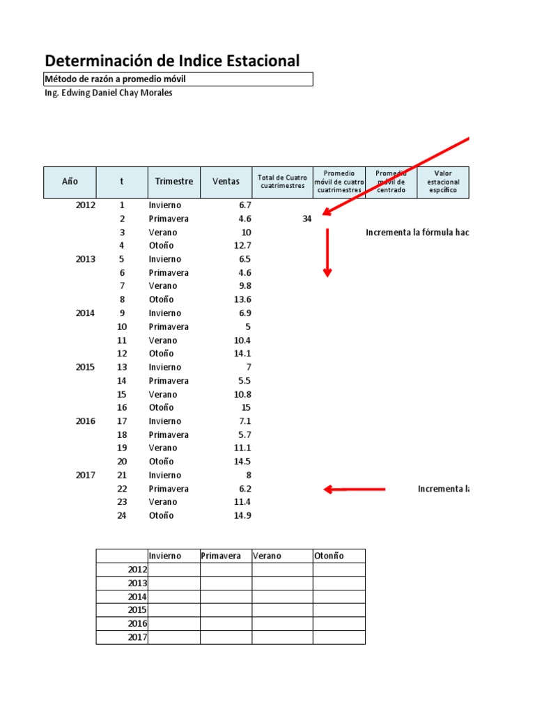 Calculo Indice Estacional Paso A Paso | PDF | Estaciones | Clima