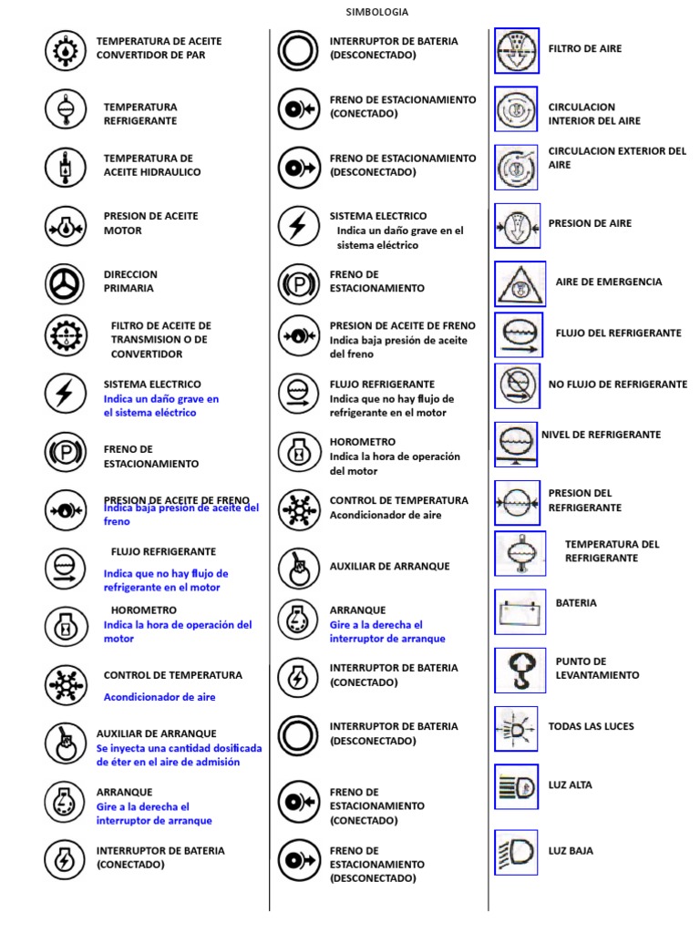 Manual Simbologia | PDF | Presión | Vehículos