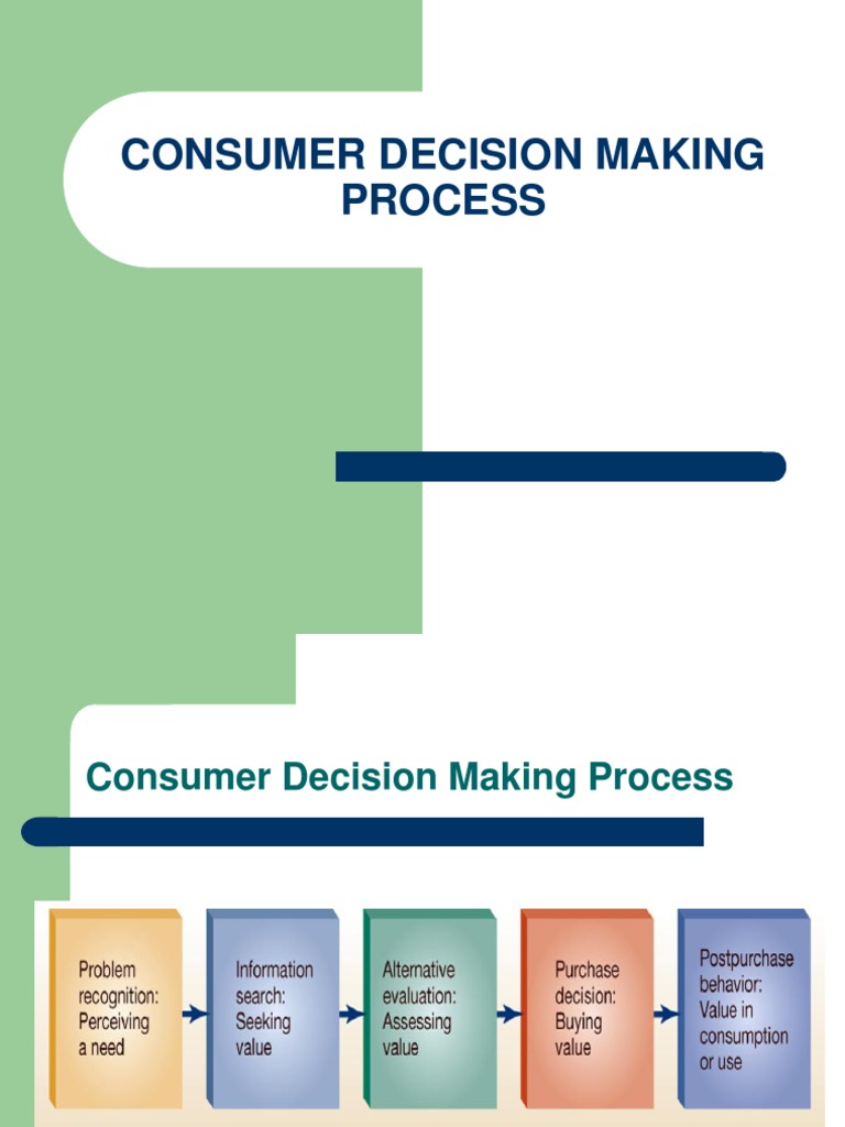 Consumer Decision Making Process | PDF