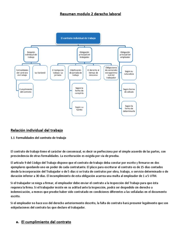 Resumen Modulo 2 Derecho Laboral | PDF | Salario | Tiempo de trabajo