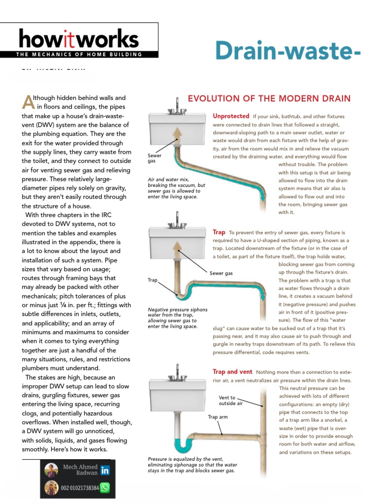 How Works: Drain-Waste-Vent Systems | PDF | Tools | Gases