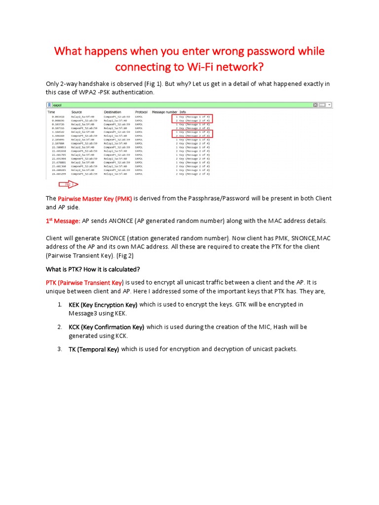4-Way Hand-Shake | PDF | Internet Protocols | Cryptography