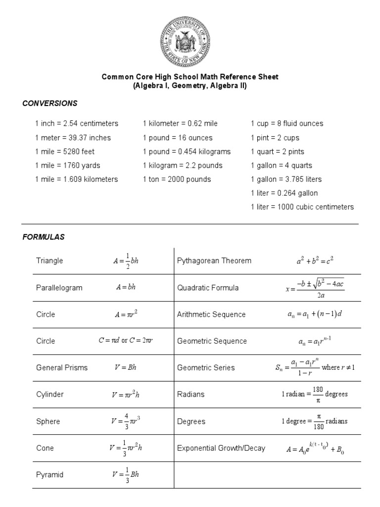 Reference Sheet | PDF