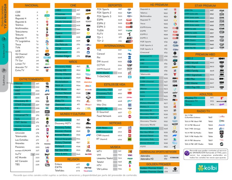 Guía de Canales de Televisión 2024 | PDF | Medios de comunicación en ...