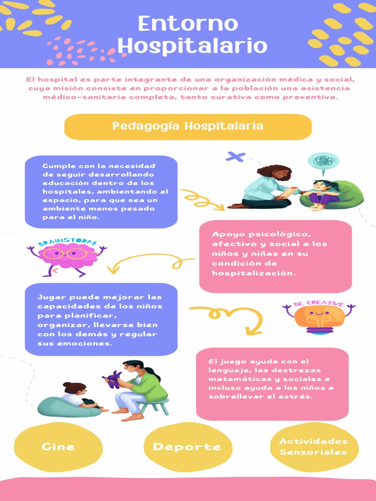 Infografia Entorno Hospitalario | PDF