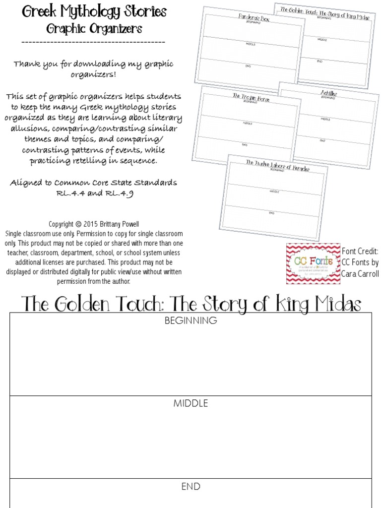 Graphic Organizers | PDF