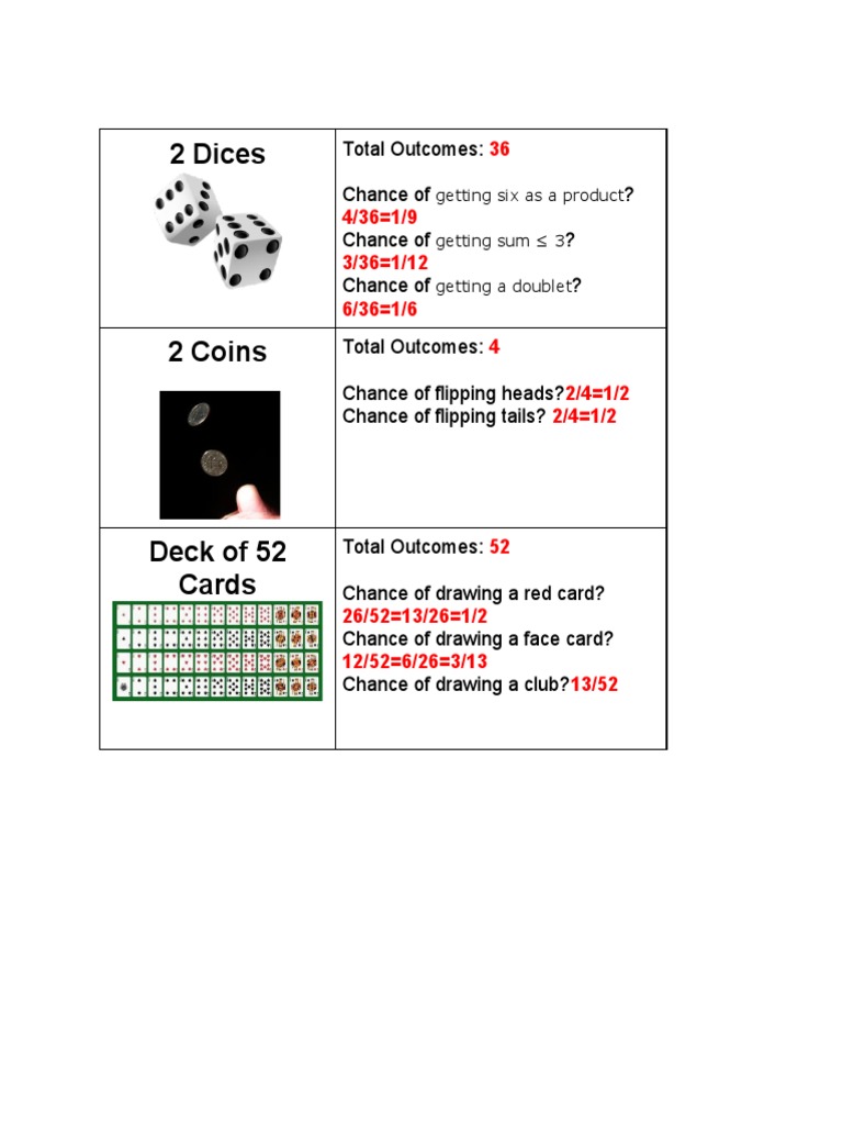 2 Dices | PDF | Home & Garden