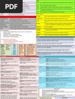 War Photographer Annotated | PDF | Poetry