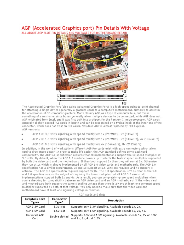 AGP (Accelerated Graphics Port) Pin Details With Voltage | Download Free PDF | Ibm Pc ...