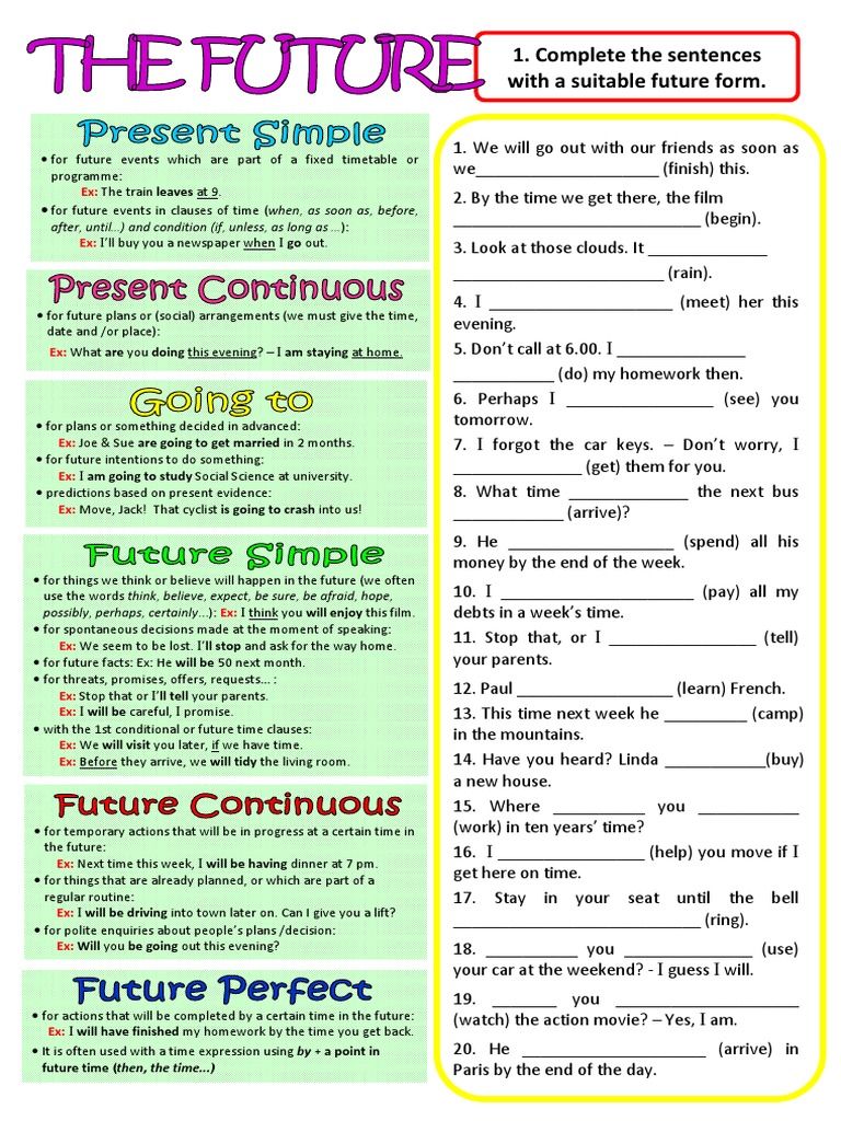 Complete The Sentences With A Suitable Future Form.: After, Until ) and ...
