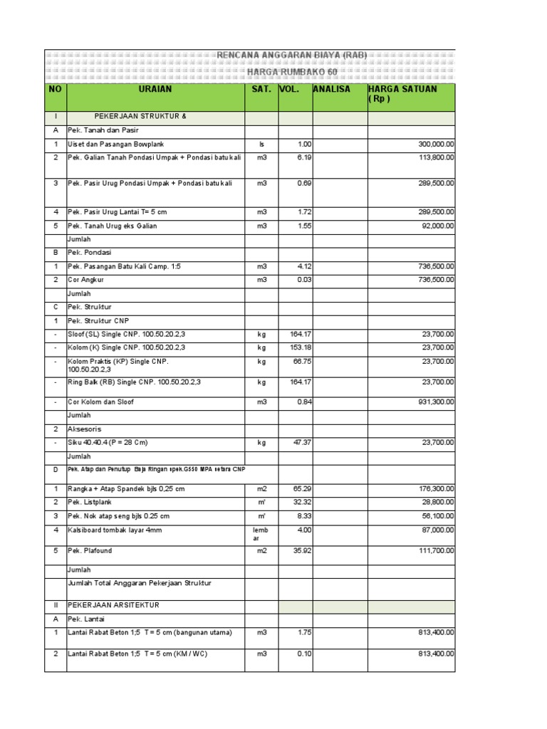 Rencana Anggaran Biaya (Rab) Harga Rumbako 60 NO Uraian Sat. Vol ...