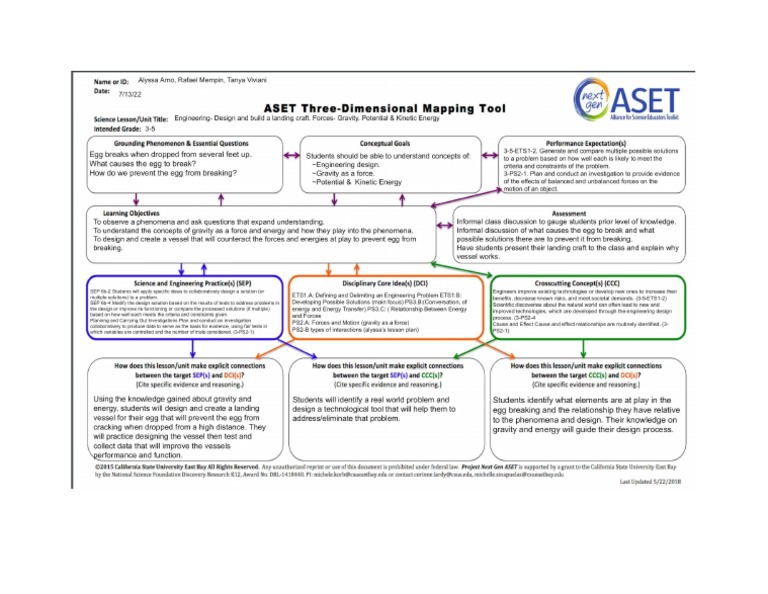 Tanya Viviani 3-d Map | PDF