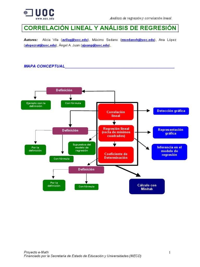 Correlacion Lineal y Analisis de Regresi | PDF | Regresión lineal | Coeficiente de determinación