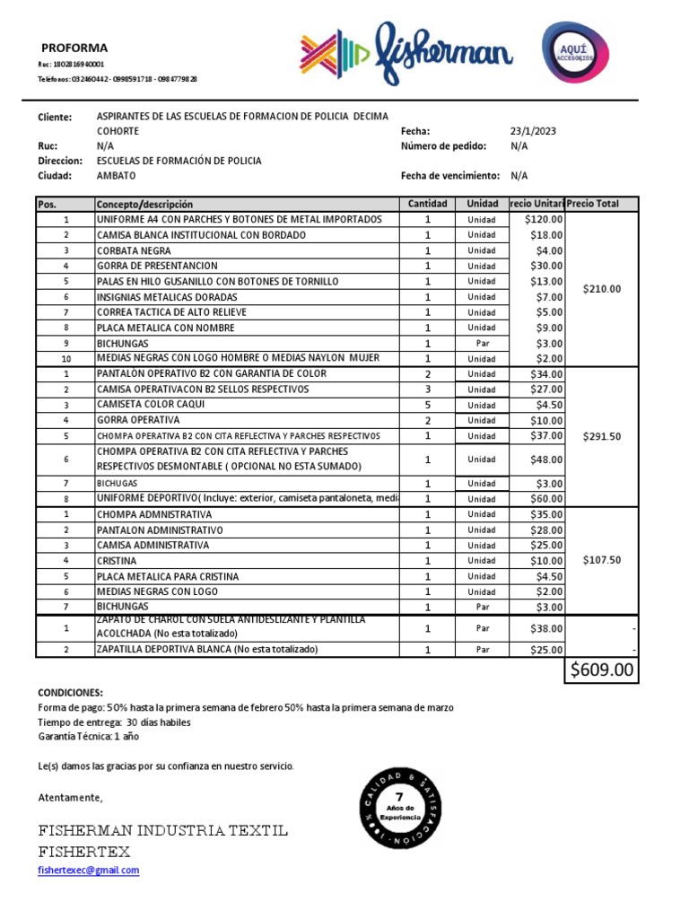 Uniformes Unificado | PDF | Ropa | Softlines (venta minorista)