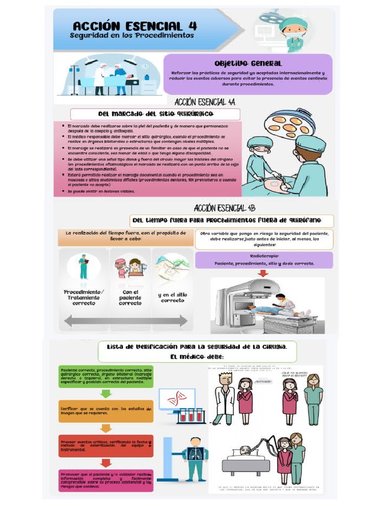 Accion Esencial 4 | PDF