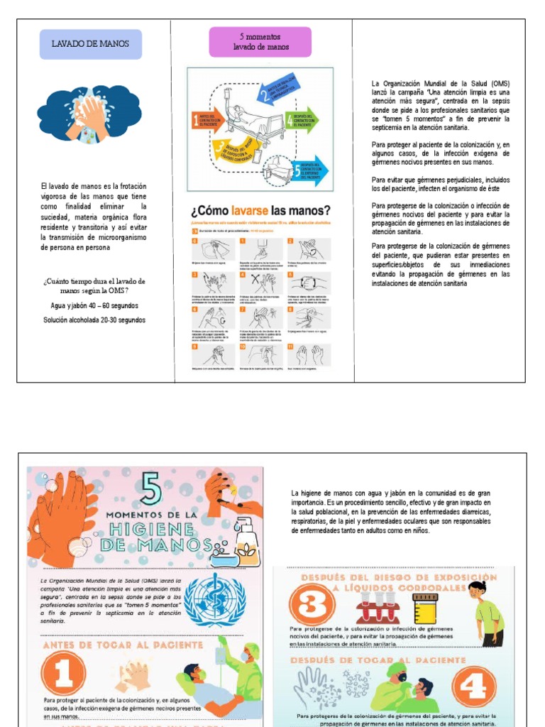 Triptico Lavado de Manos | PDF