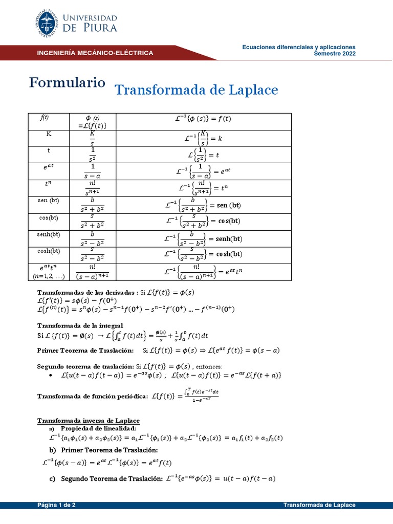 Transformada de Laplace en Ingeniería | PDF | Física Matemática | Álgebra