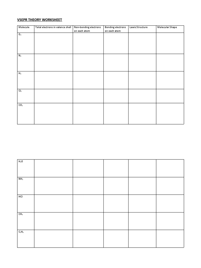 VSEPR Theory Worksheet and Shapes | PDF | Teaching Methods & Materials ...