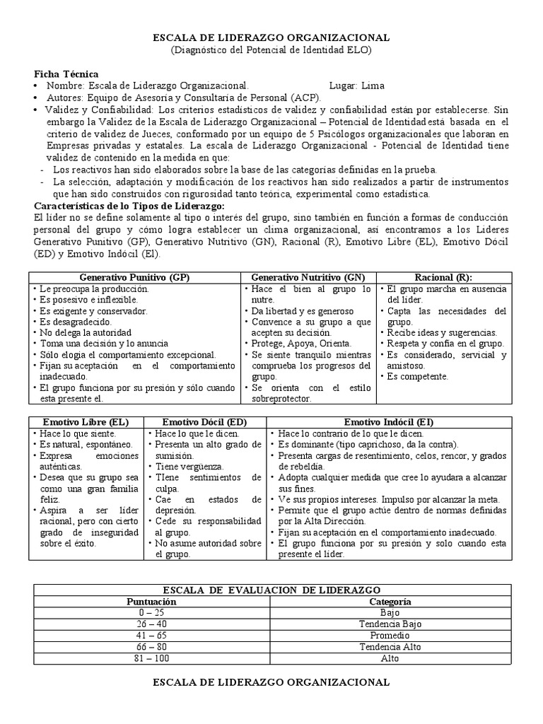 Cuadernillo ELO | PDF | Validez (Estadísticas) | Liderazgo