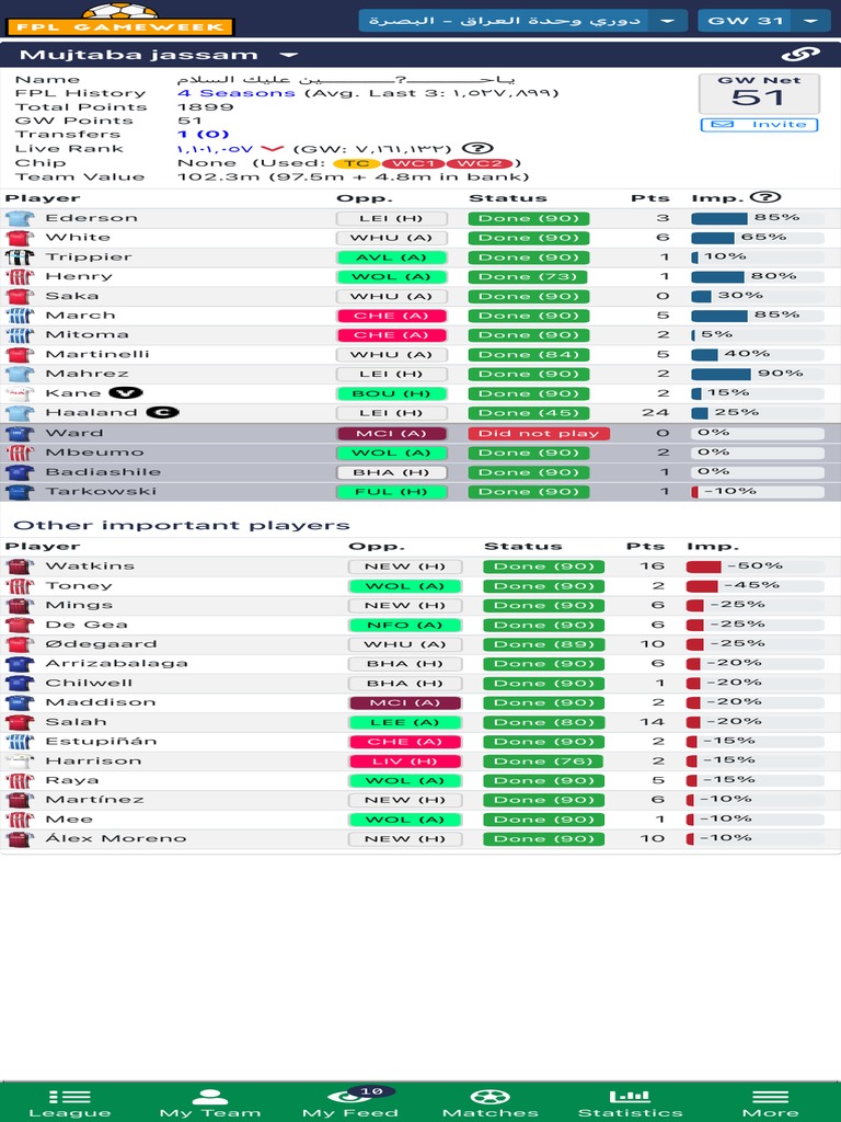 Fpl Gameweek Live Manager Dashboard 25 Pdf